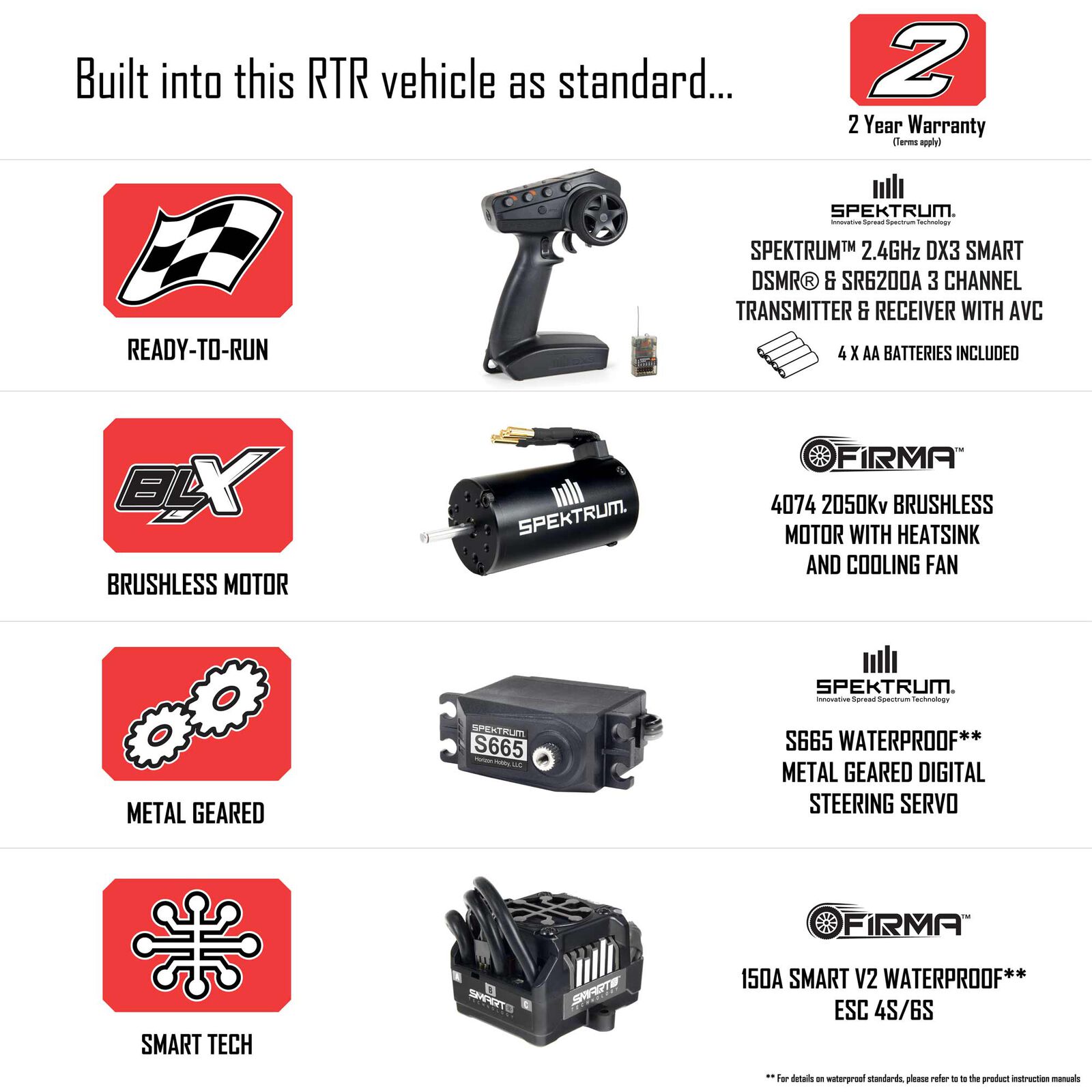 1/8 KRATON 6S EXB AVC 4X4 RTR Brushless Speed Truck, Black | ARRMA